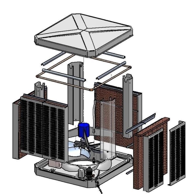 Cómo Funciona un Evaporativo | Climatización Evaporativa